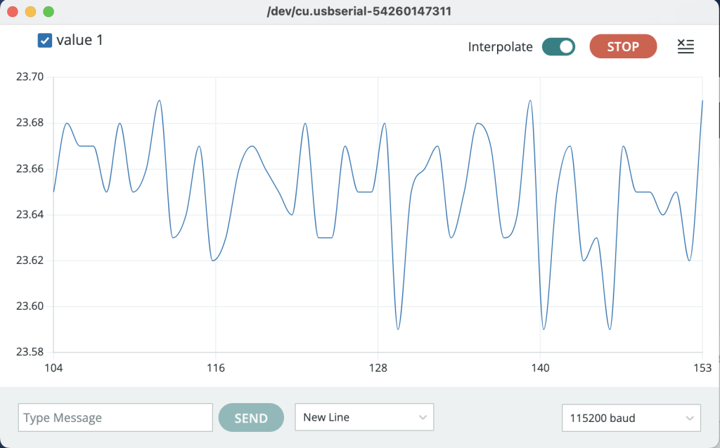 M5Stack内蔵のADCを使ってみる – Blowing in the wind